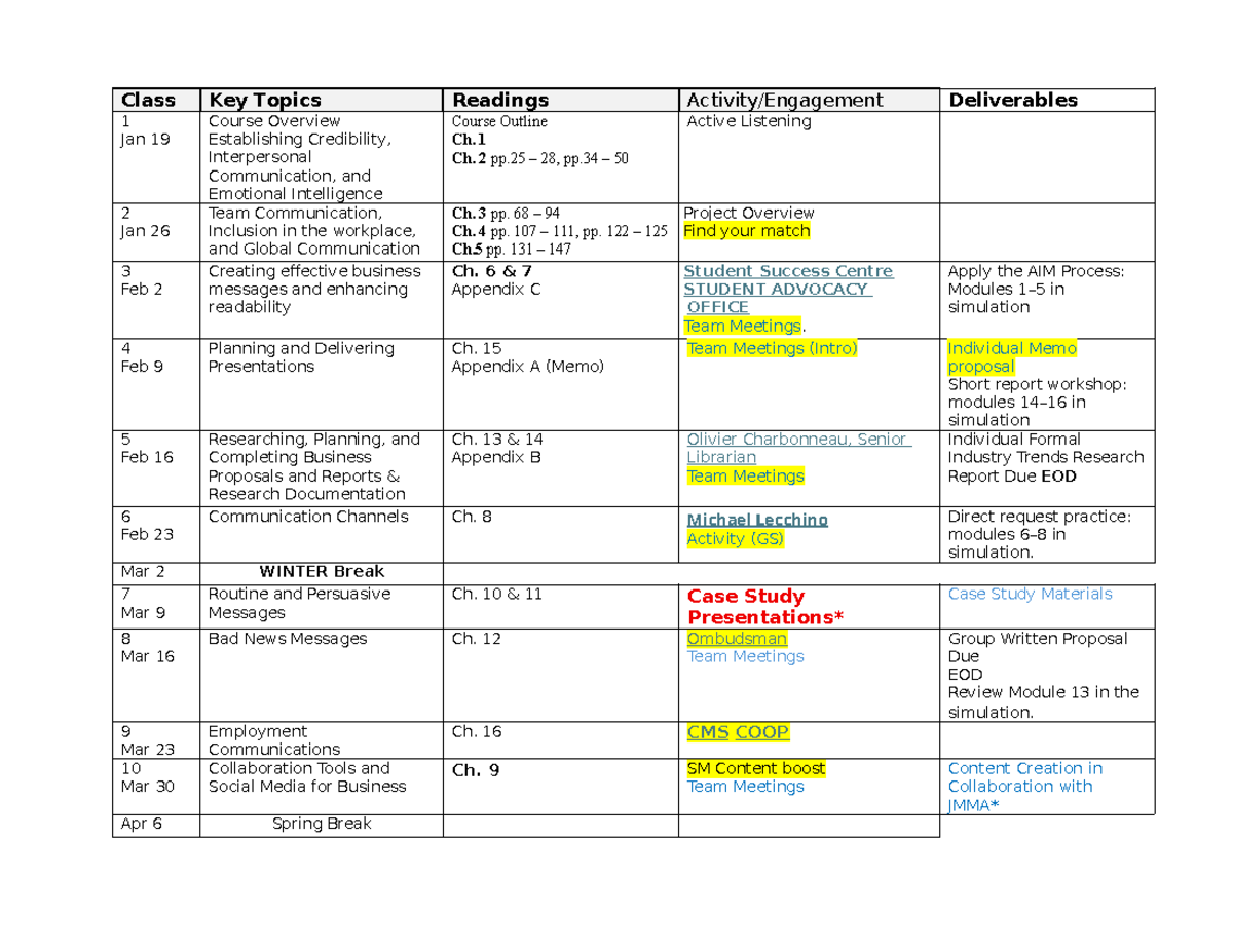 2026 WINTER Course Plan: Key Topics & Deliverables Overview - Studocu