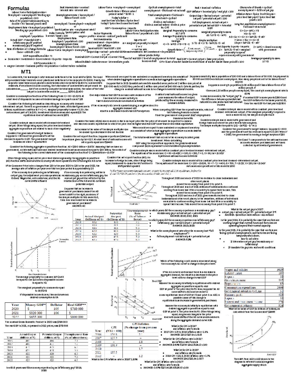 EC140 Test 2 Cheat Sheet: Key Economic Formulas and Concepts - Studocu