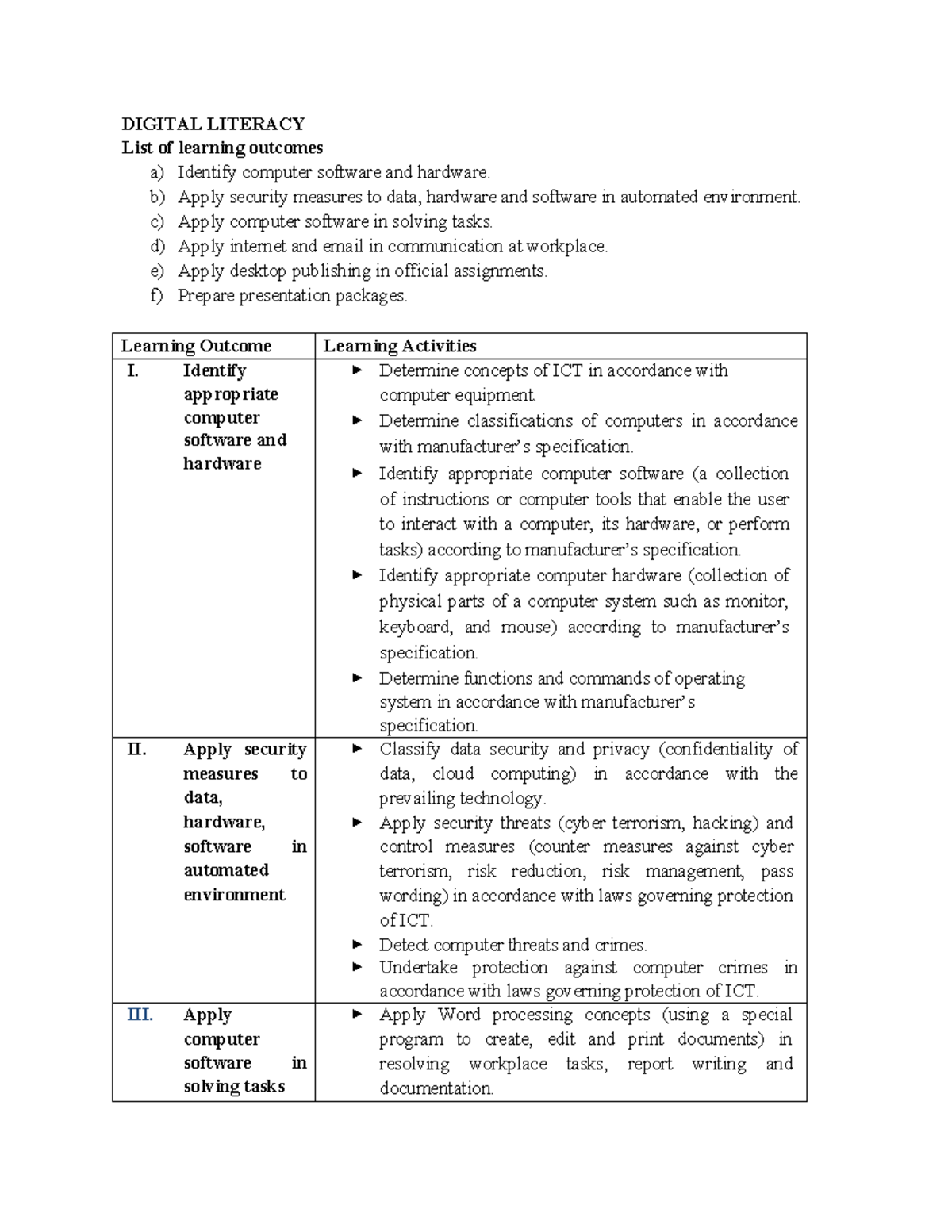 Digital Literacy Guide Notes - DIGITAL LITERACY List of learning ...