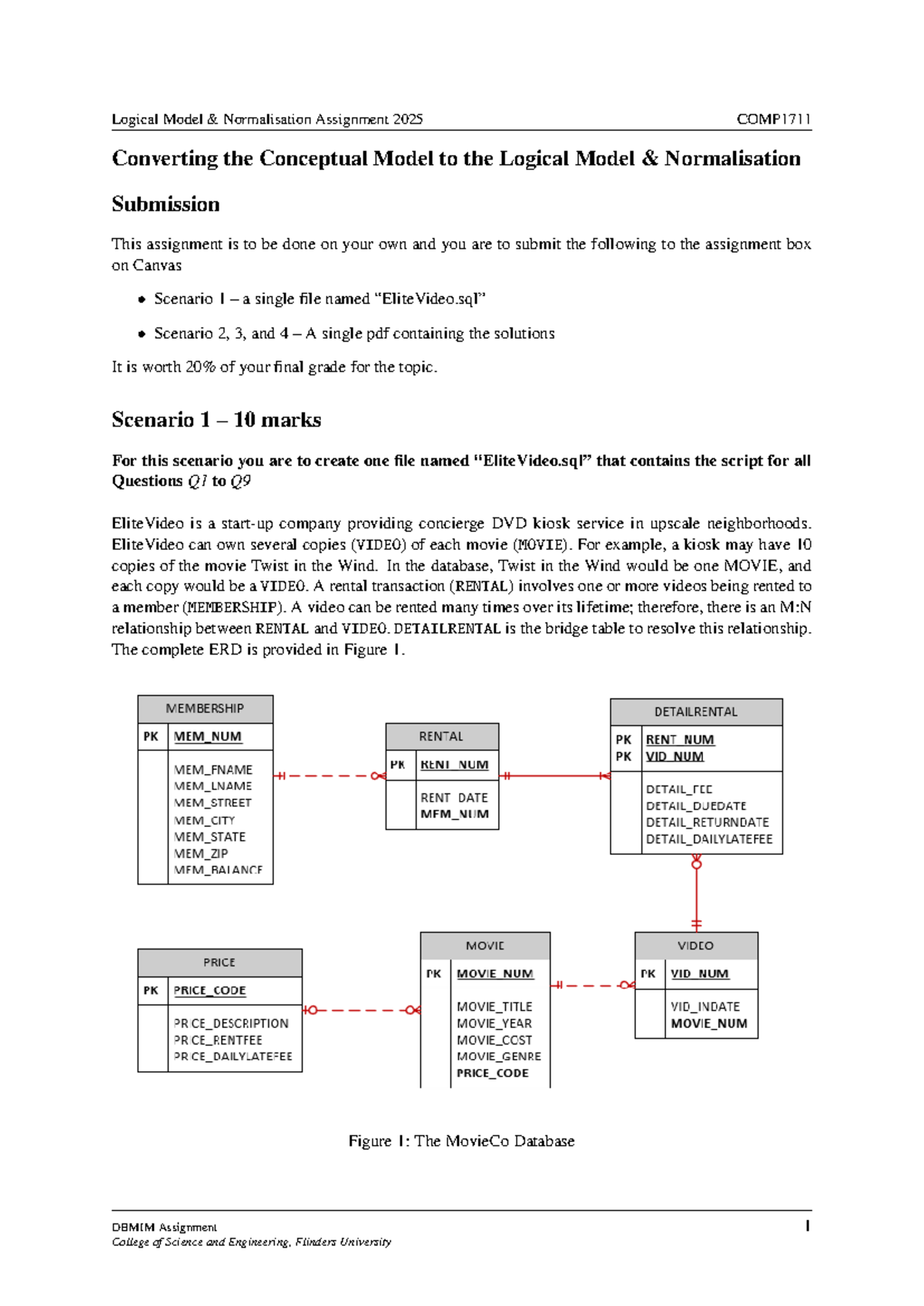 Logical Model Normalisation Assignment 2025 COMP1711 - Studocu