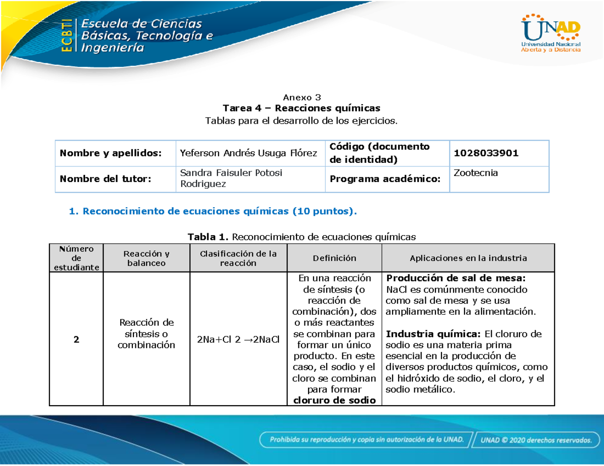 Anexo 3 - trabajo numero 3 - Anexo 3 Tarea 4 – Reacciones químicas Tablas para el desarrollo de ...