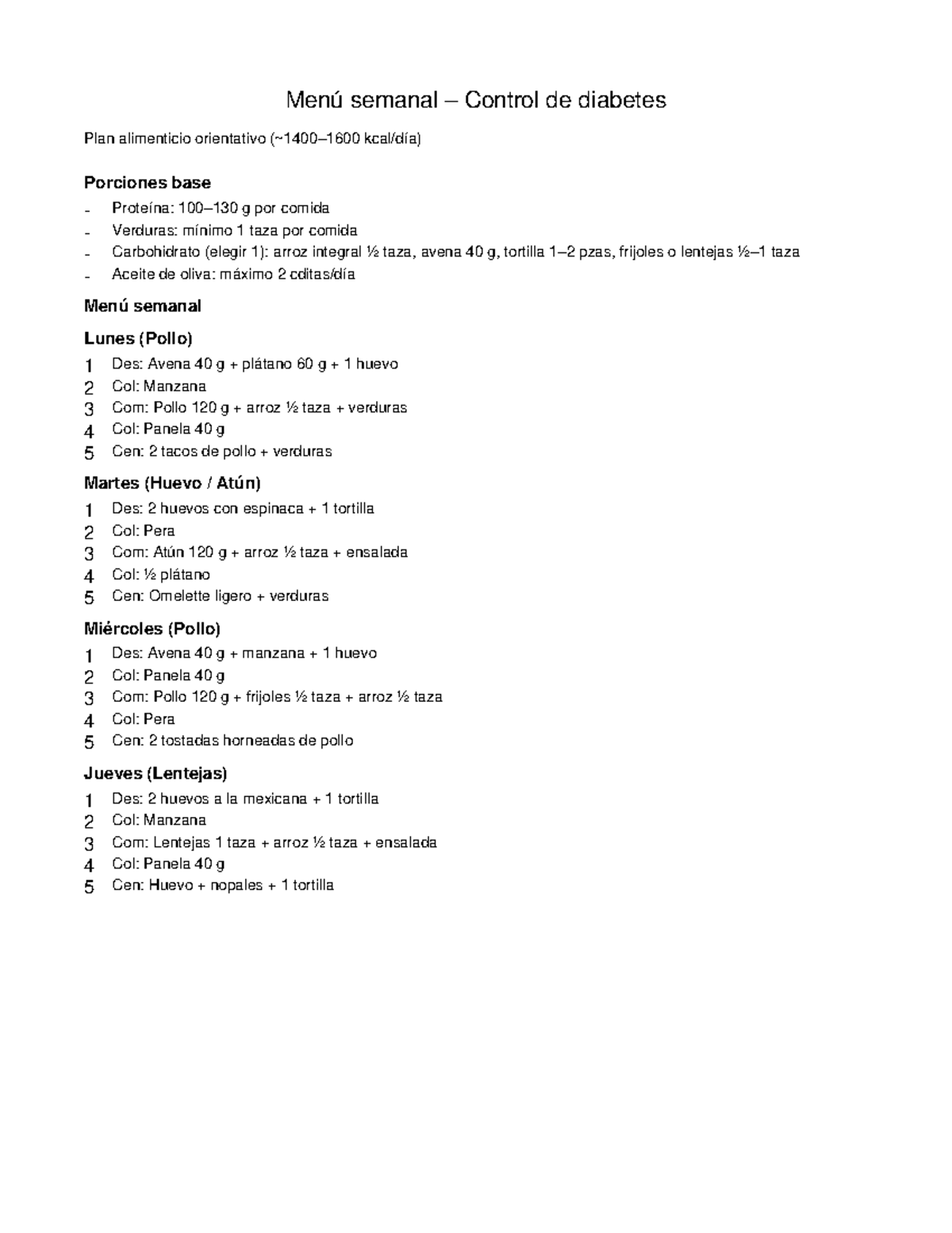 Menú Semanal para Control de Diabetes: Plan Alimenticio Orientativo ...