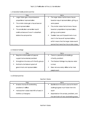 Government Topic 1.1 - Topic 1: Ideals of Democracy Source Analysis ...