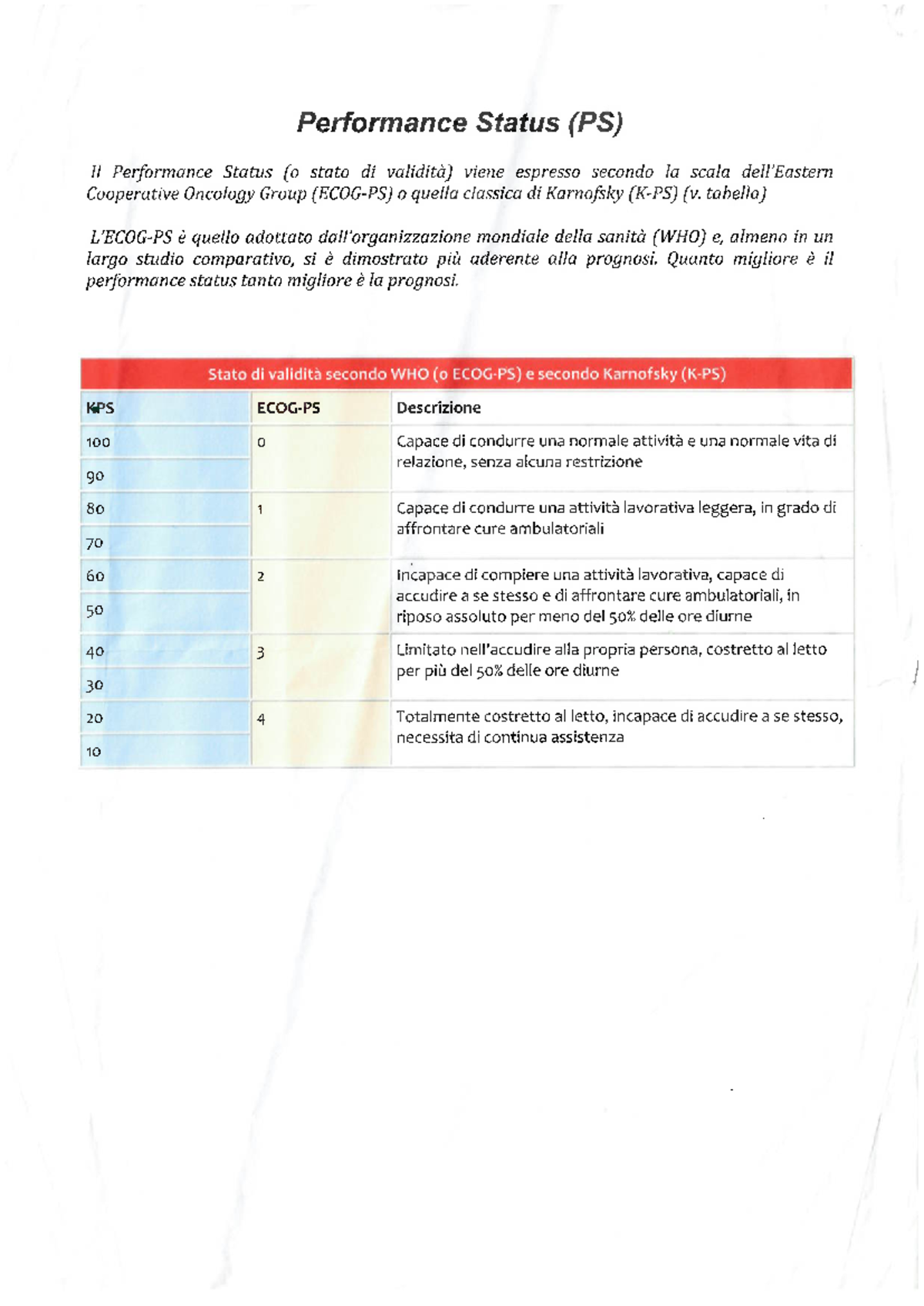 Performance Status (PS) e Scale ECOG/Karnofsky: Guida e Descrizione ...
