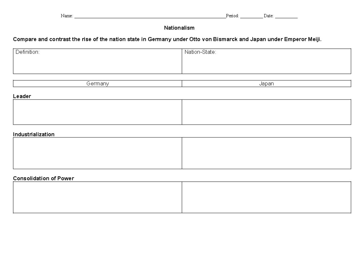 Nationalism: Comparing the rise of nation-states in Germany and Japan ...