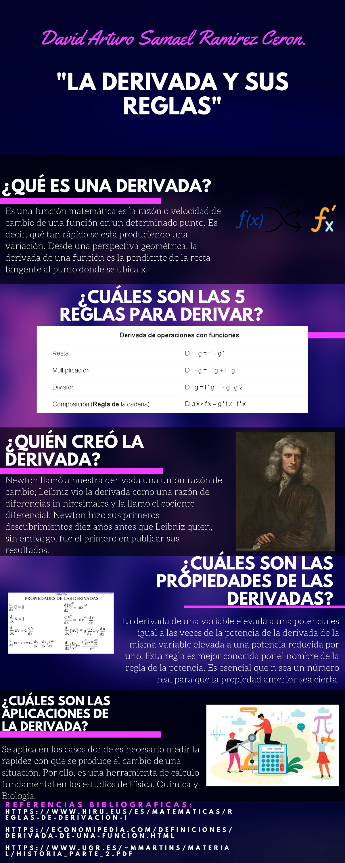 Propiedades y Aplicaciones de la Derivada en Cálculo - Studocu