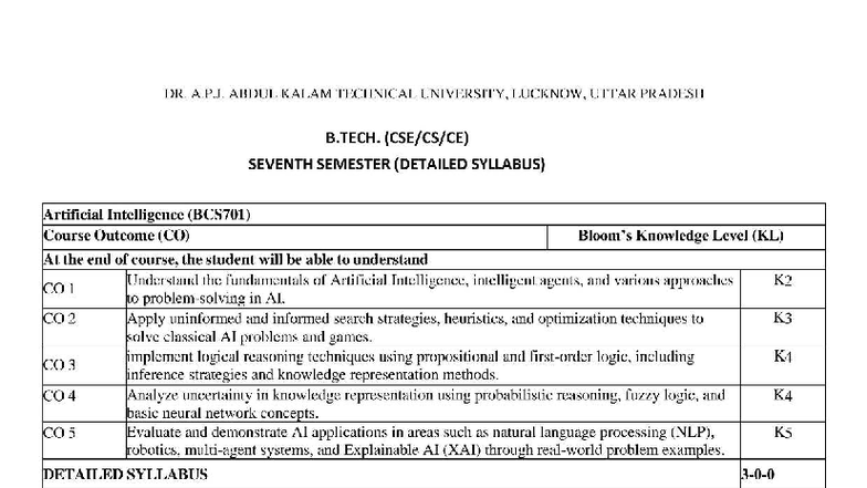 B.Tech CSE 7th Sem Syllabus: AI (BCS701) & Cloud Computing (BCS071 ...