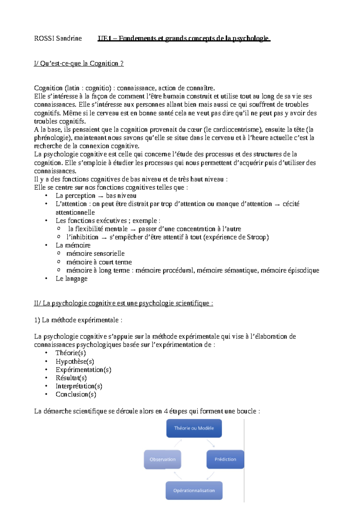 UE1 Fdts et gds concepts de la psycho Rossi - ROSSI Sandrine UE1 – Fondements et grands concepts ...