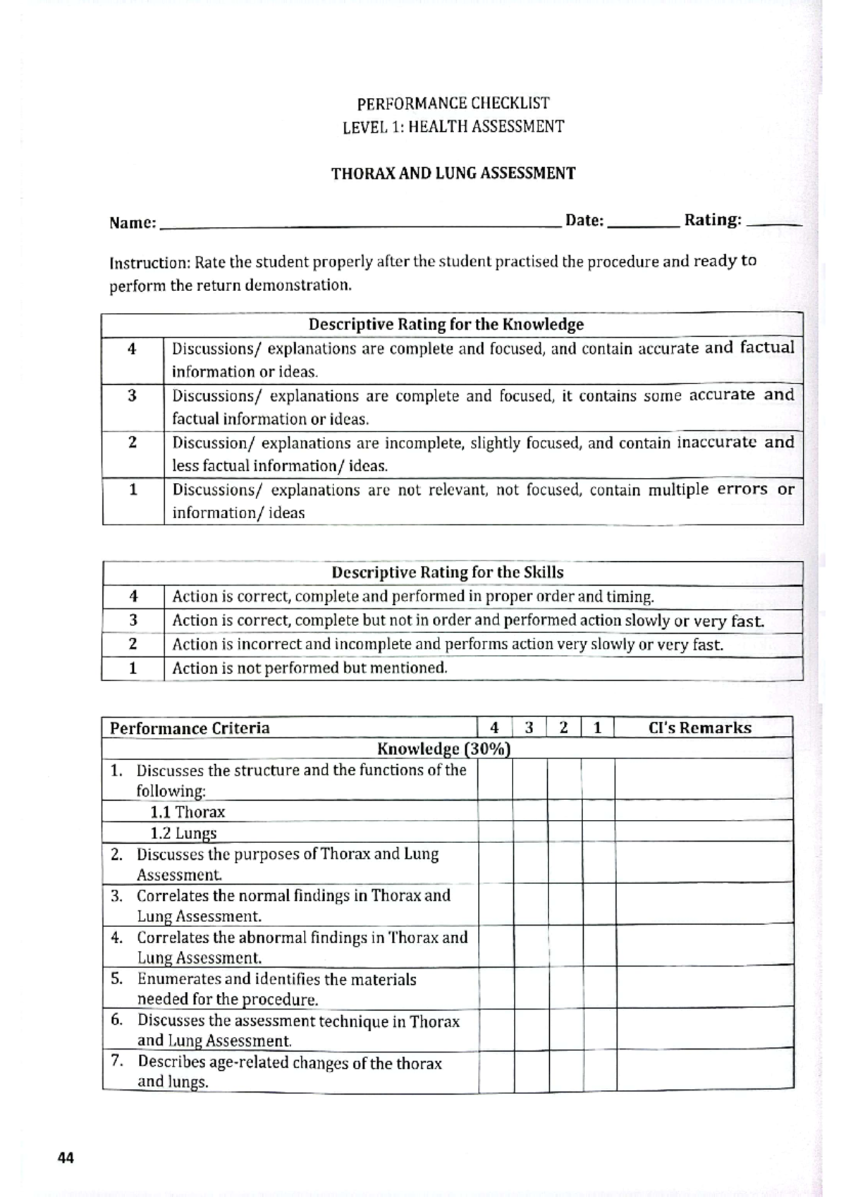 Health Assessment Checklist: Thorax and Lung Level 1 - 2024 - Studocu