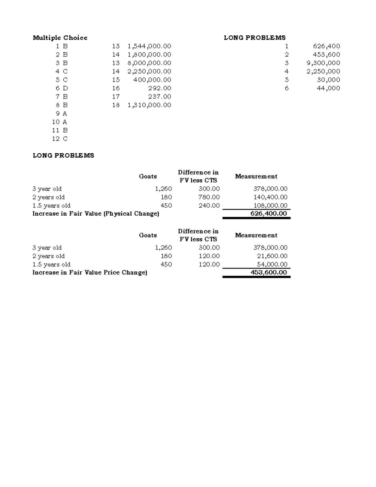 CMPC-313-Finals-Quiz-1pdf 76479337 - Multiple Choice LONG PROBLEMS 1 B 13 1,544,000 1 626, 2 B ...