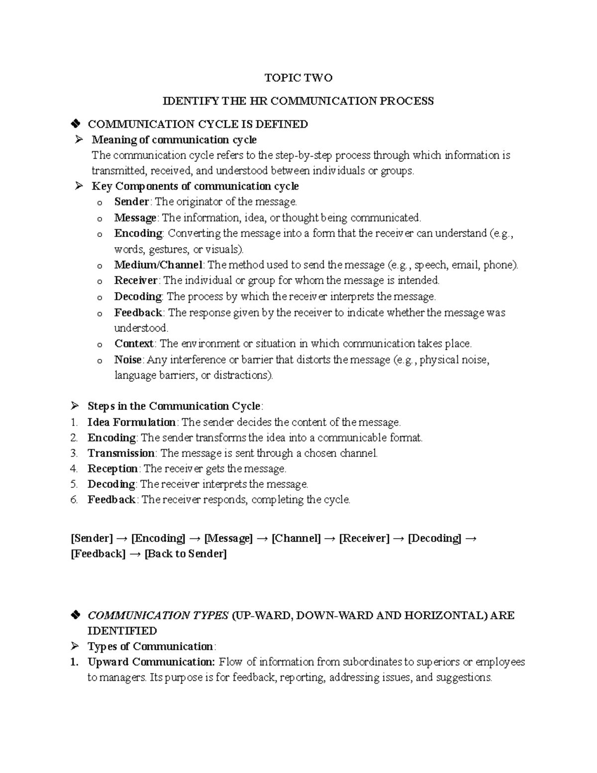 Topic 2: Understanding the HR Communication Cycle and Barriers - Studocu