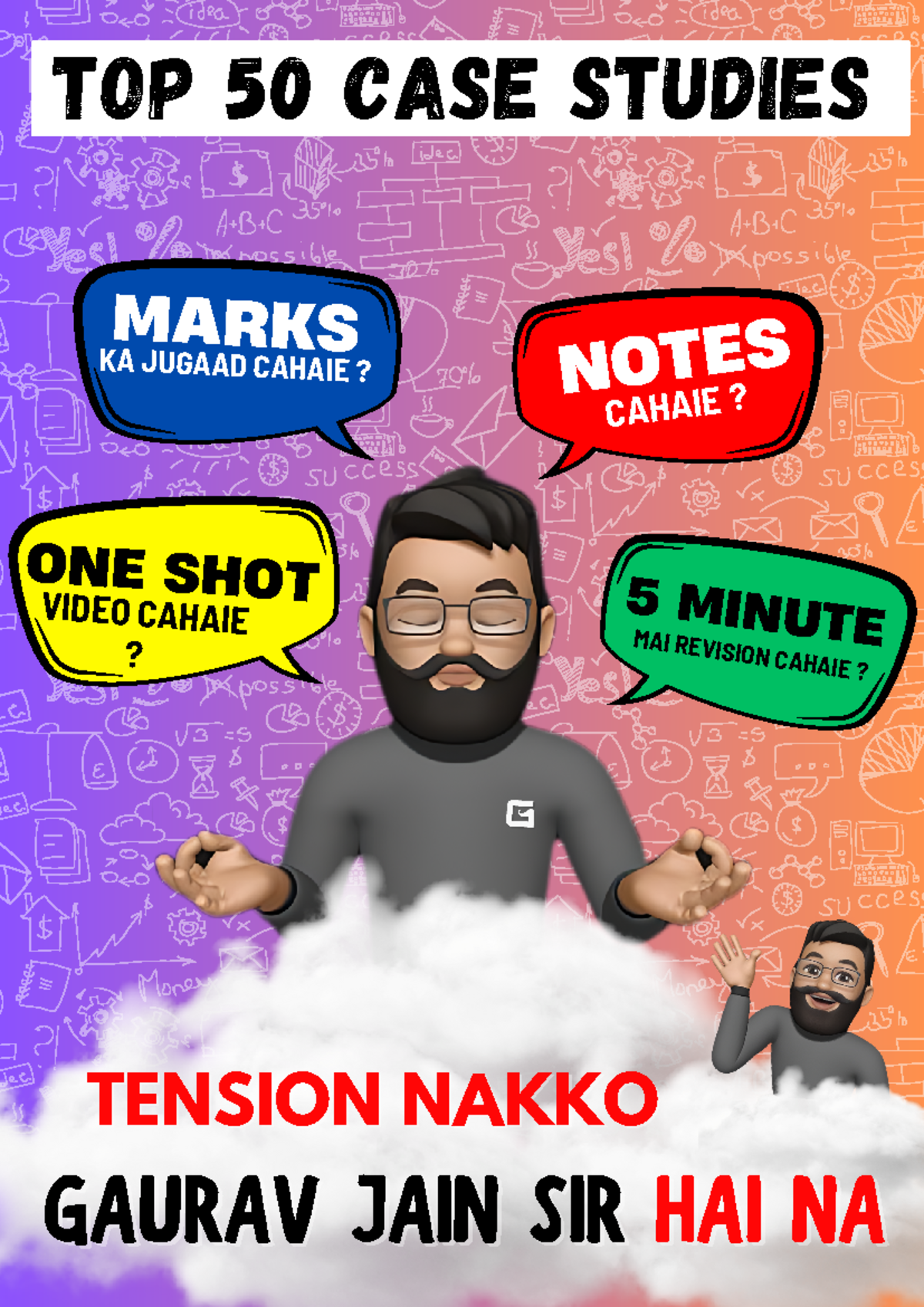 Class 12 - TOP 50 CASE Studies - Business - VIDEO CAHAIE ? ONE SHOT ...