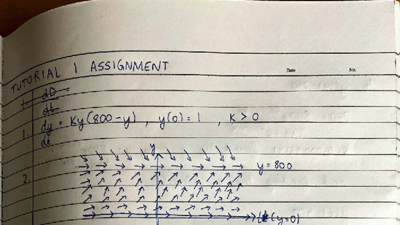 MA1512 Tutorial 1 Assignment - l .; ASS I GiNMtrv T Dato No. ~ '• > 0 r ...