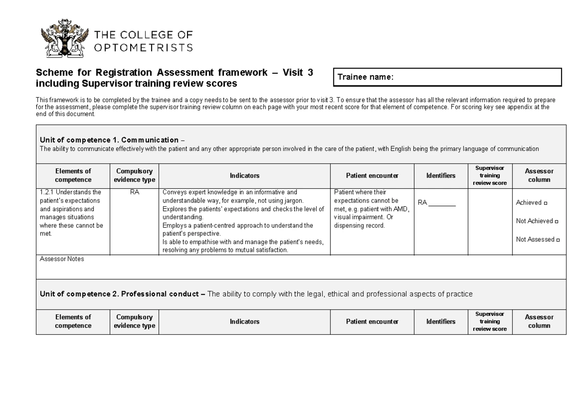 Assessment Framework for Visit 2 - Supervisor Training Review Scores ...
