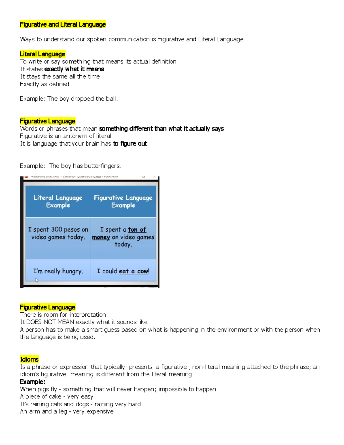 Figurative and Literal Language - Figurative Language Words or phrases ...