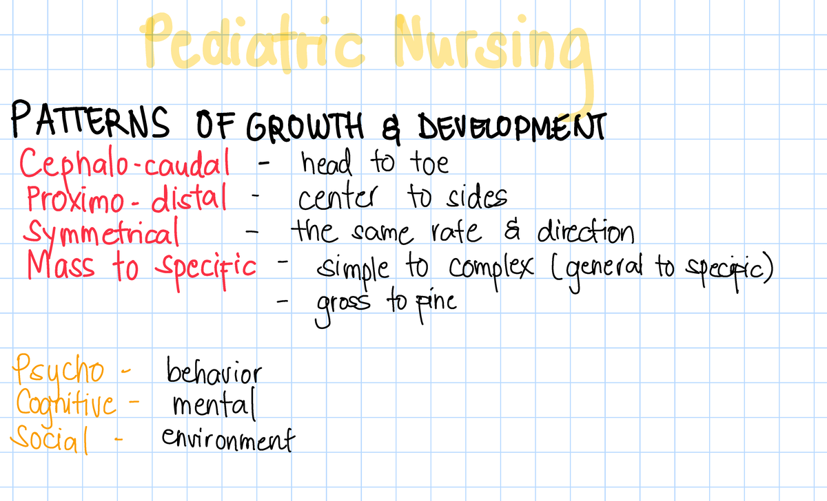 Pediatric Nursing Growth & Development Review (PEDS) - Studocu