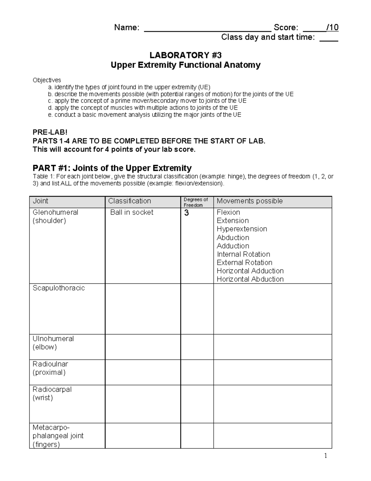 Lab 3 - UE Functional Anatomy Analysis & Movements - W17 - Studocu