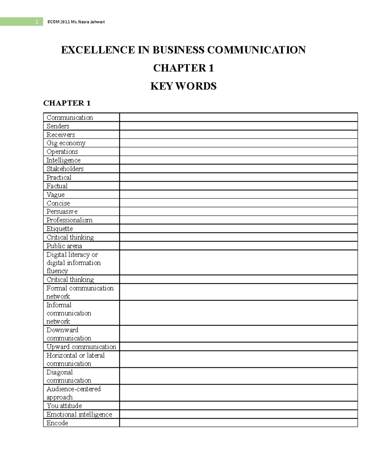 KEY Words Excellence IN Business Communication chapter 1 pdf ...