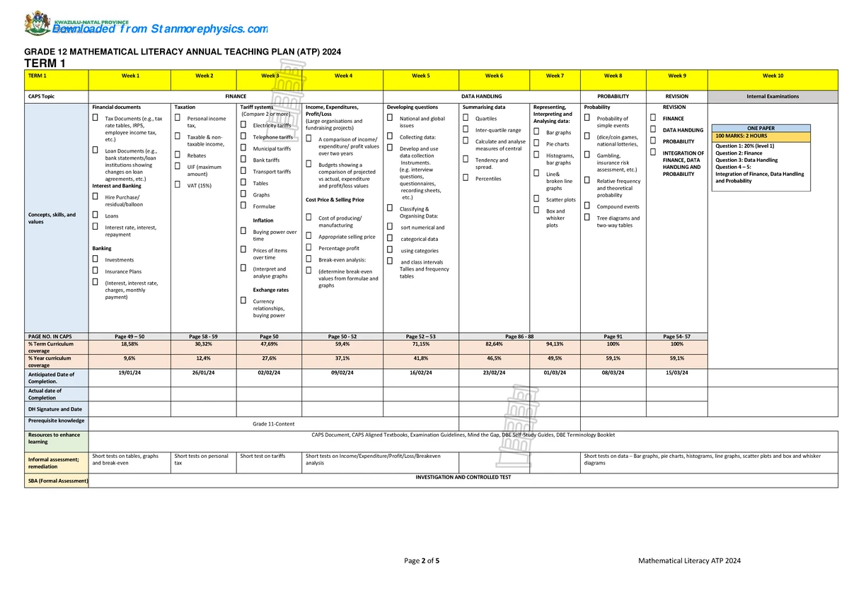 Official Grade 12 Mathematics P1 Marking Guidelines Memo 0624 - Studocu