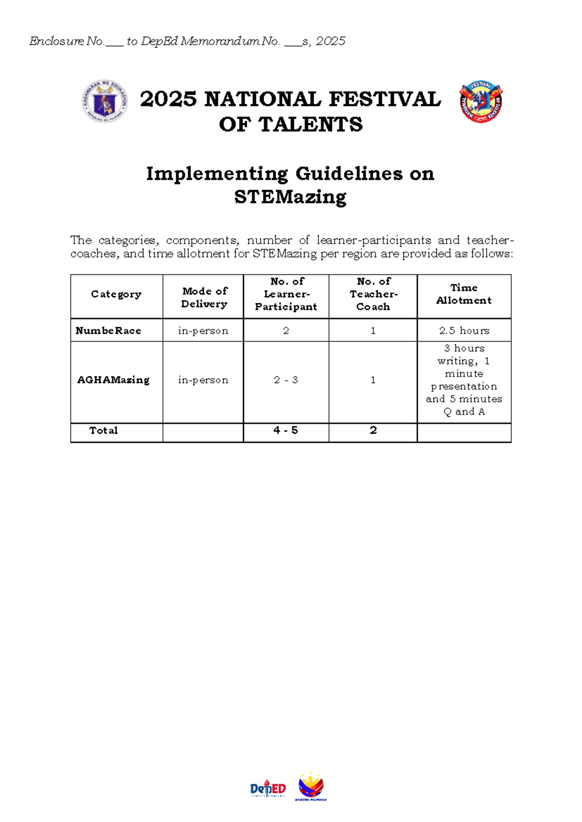 NumbeRace NFOT Guidelines for 2025 National Festival of Talents - Studocu
