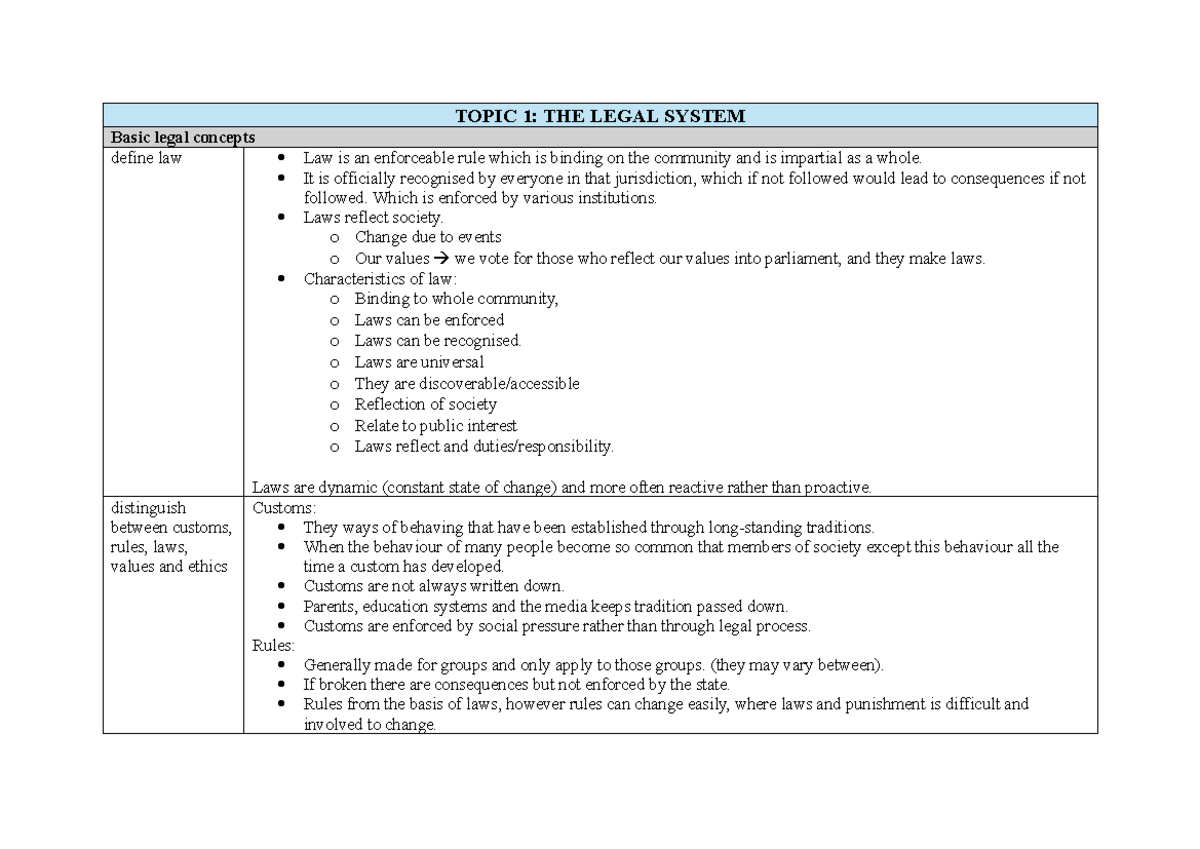 Legal Studies Preliminary Notes: Understanding Law and Justice Concepts ...