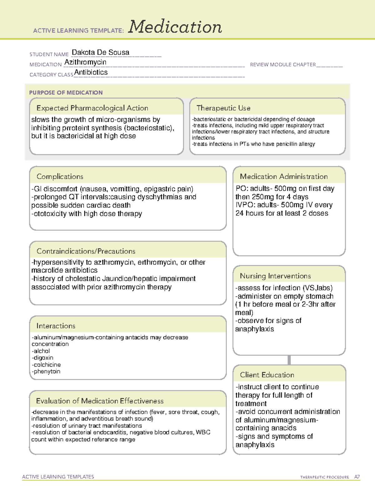 Azithromycin - Med sheets - ACTIVE LEARNING TEMPLATES TherapeuTic ...
