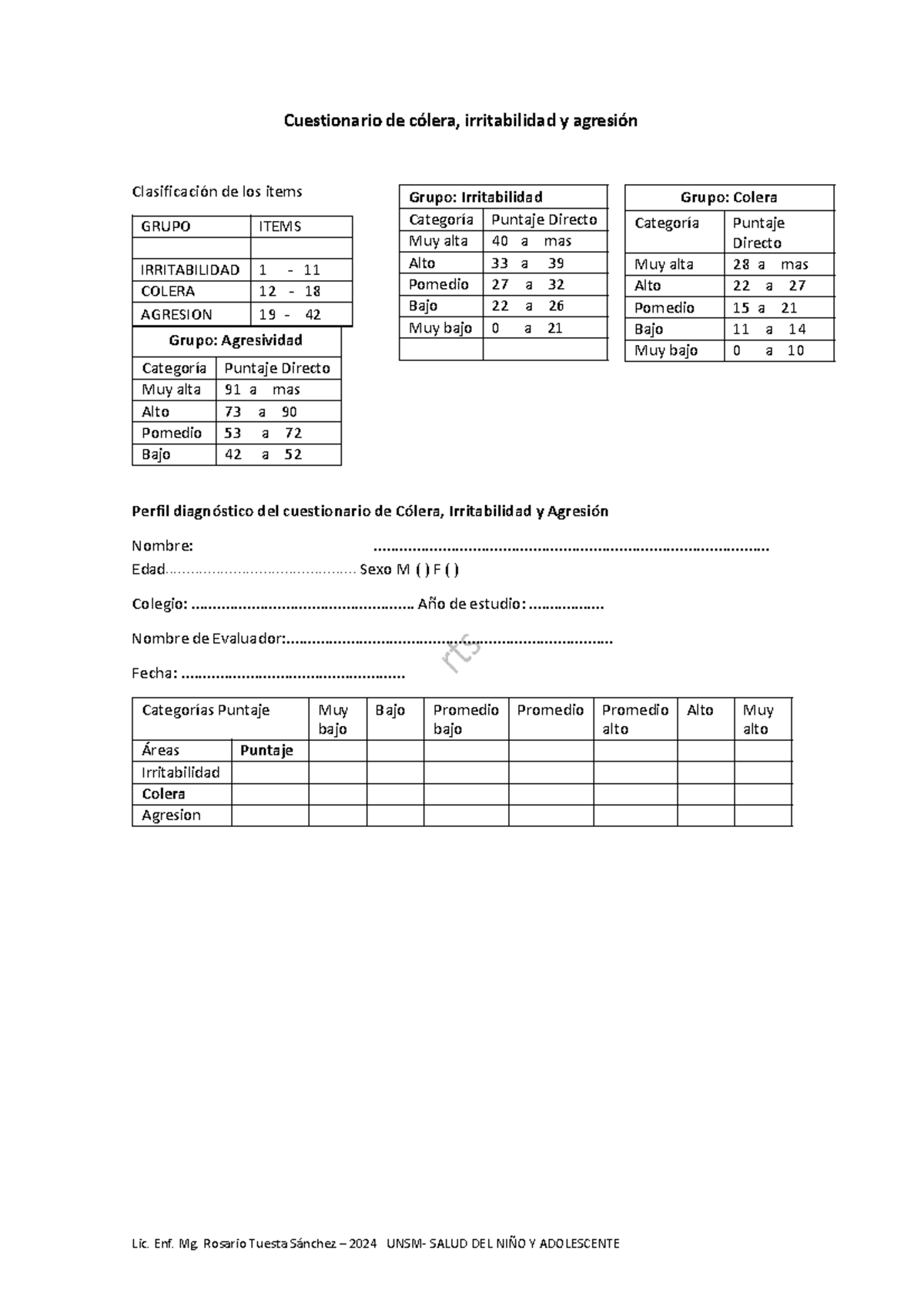 GUIA Cuestionario de Irritabilidad RTS-6 - Lic. Enf. Mg. Rosario Tuesta ...