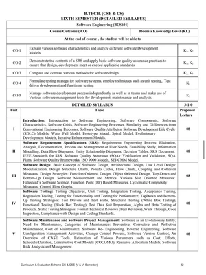 AKTU B. Tech 3rd Year Syllabus: CS, CE, & CSE (2024-25) - Studocu