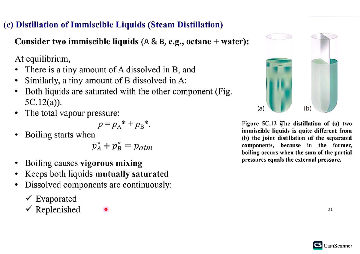 CHEM 2101 LEC 10 - Distillation of Immiscible and Partially Miscible ...