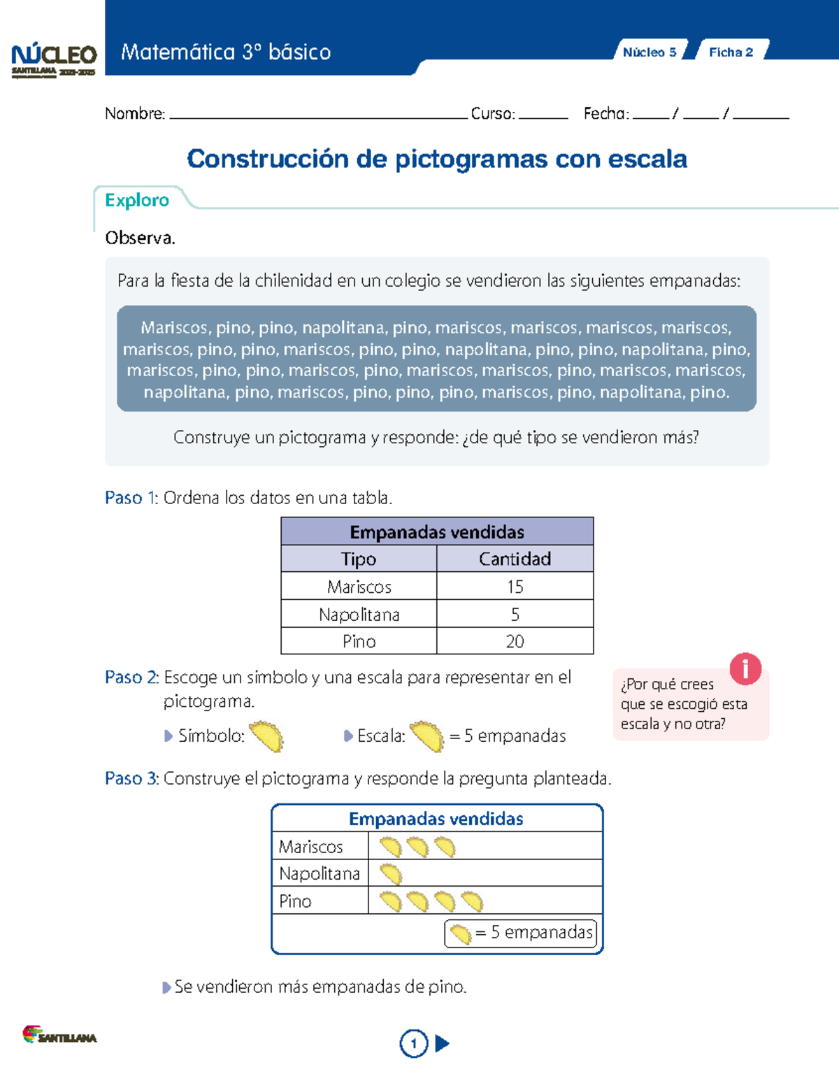 Matemática 3º Básico - Ficha 2: Construcción de Pictogramas con Escala ...