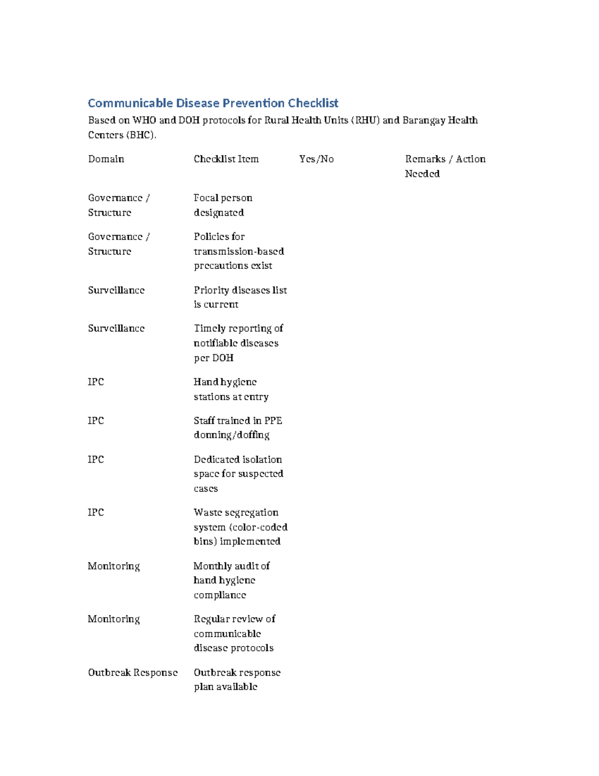 Communicable Disease Prevention Checklist for RHU & BHC (WHO/DOH) - Studocu