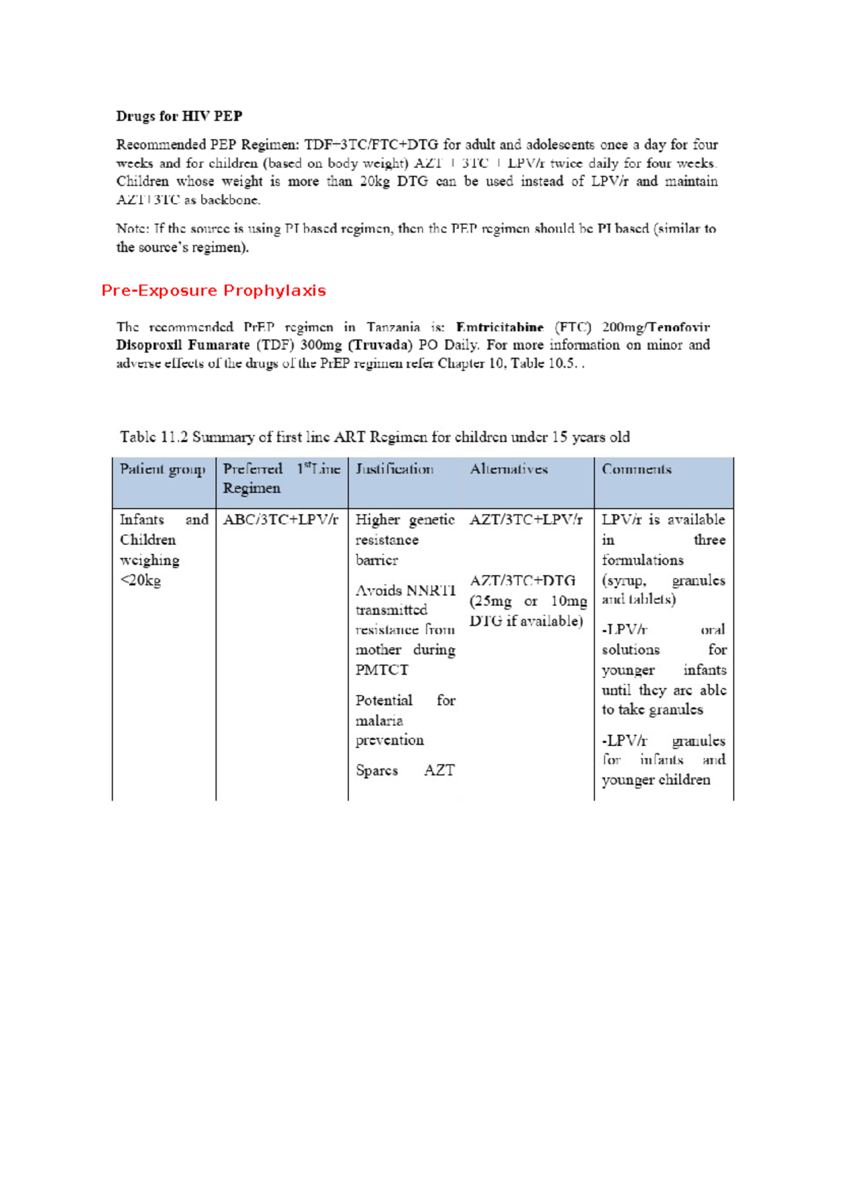 ARV Overview: HIV PEP & PrEP Regimens for Adults & Children - Studocu