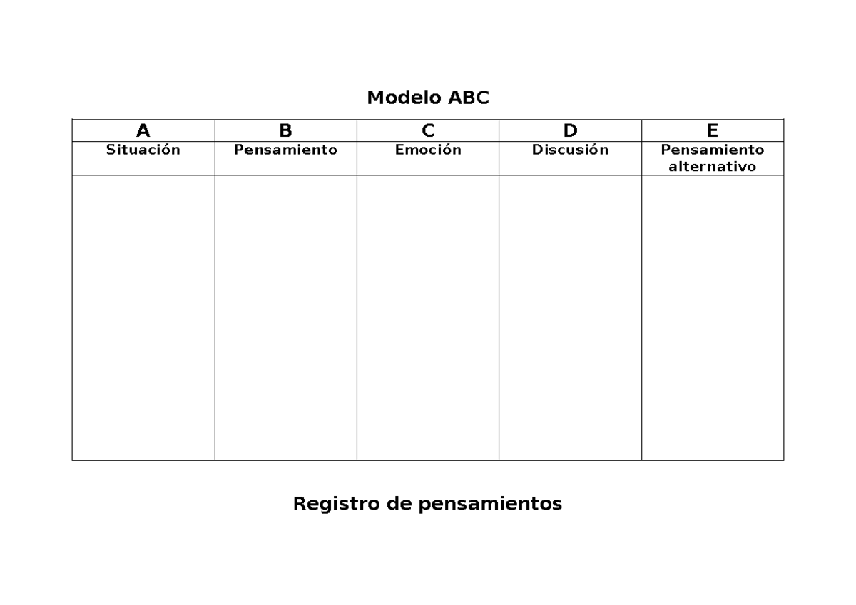 Modelo ABC: Registro de Pensamientos y Emociones - Studocu