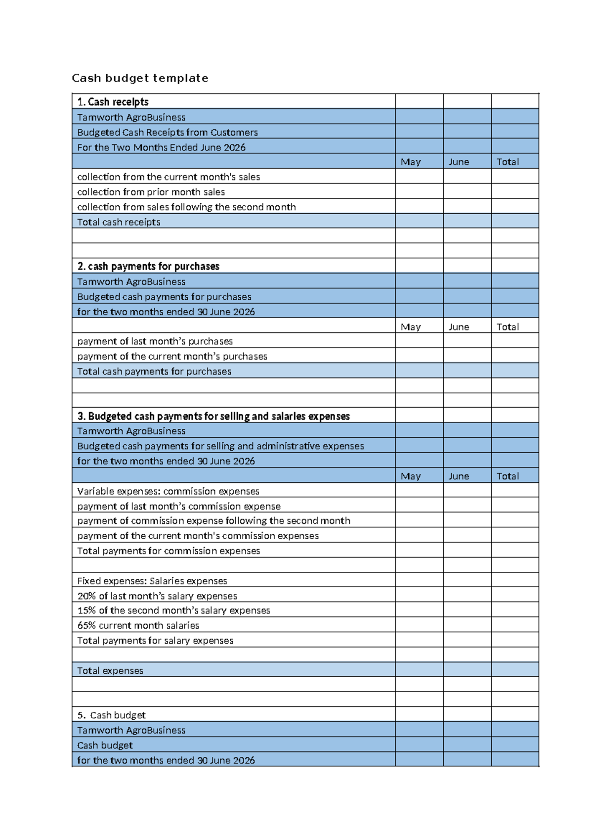 Cash Budget Template for Tamworth AgroBusiness (May-June 2026) - Studocu