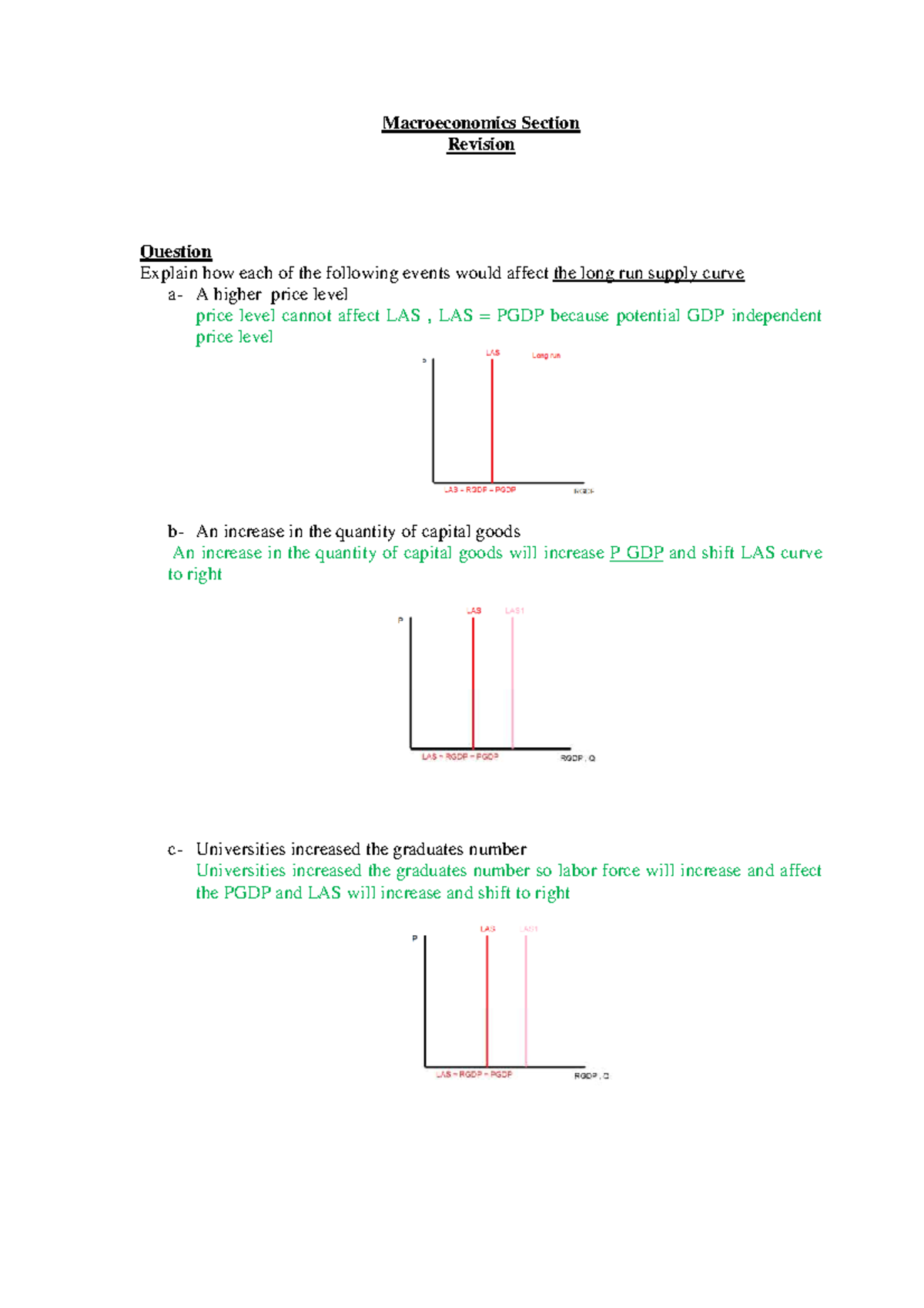 Macroeconomics Revision: Long Run Supply Curve Analysis (ECO 101) - Studocu