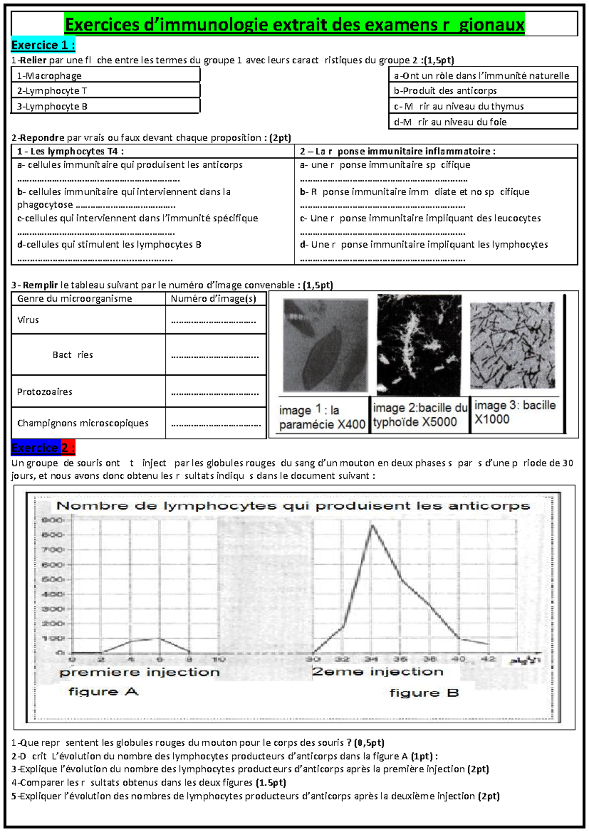 Exercices sur le Système Immunitaire - SVT 3AC 7 - Studocu