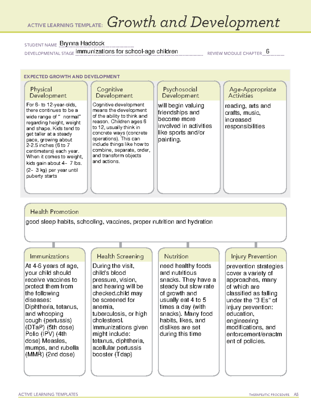ATI children remediation 6-12 years - ACTIVE LEARNING TEMPLATES ...