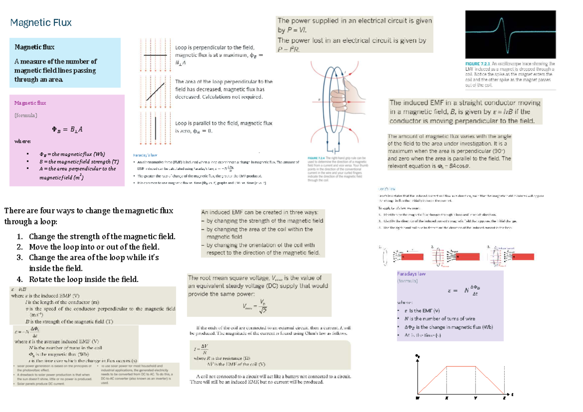 Magnetic Flux - Magnetic Flux Magnetic flux (formula) Φ𝐵 = 𝐵 𝐴 where ...