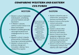 WHAT IS Global Divide - notes - WHAT IS GLOBAL DIVIDE? socio-political ...