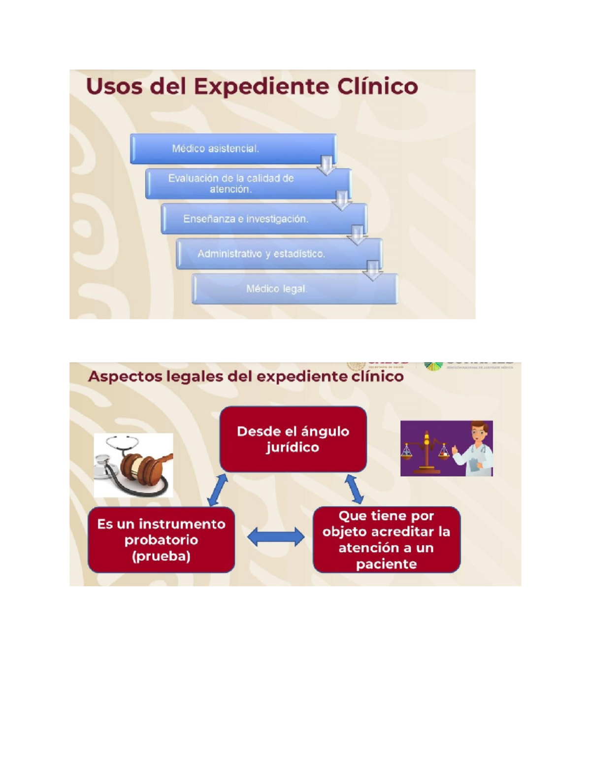 NOM 004 2012 Notas Médicas en Expediente Clínico y Egreso Voluntario ...