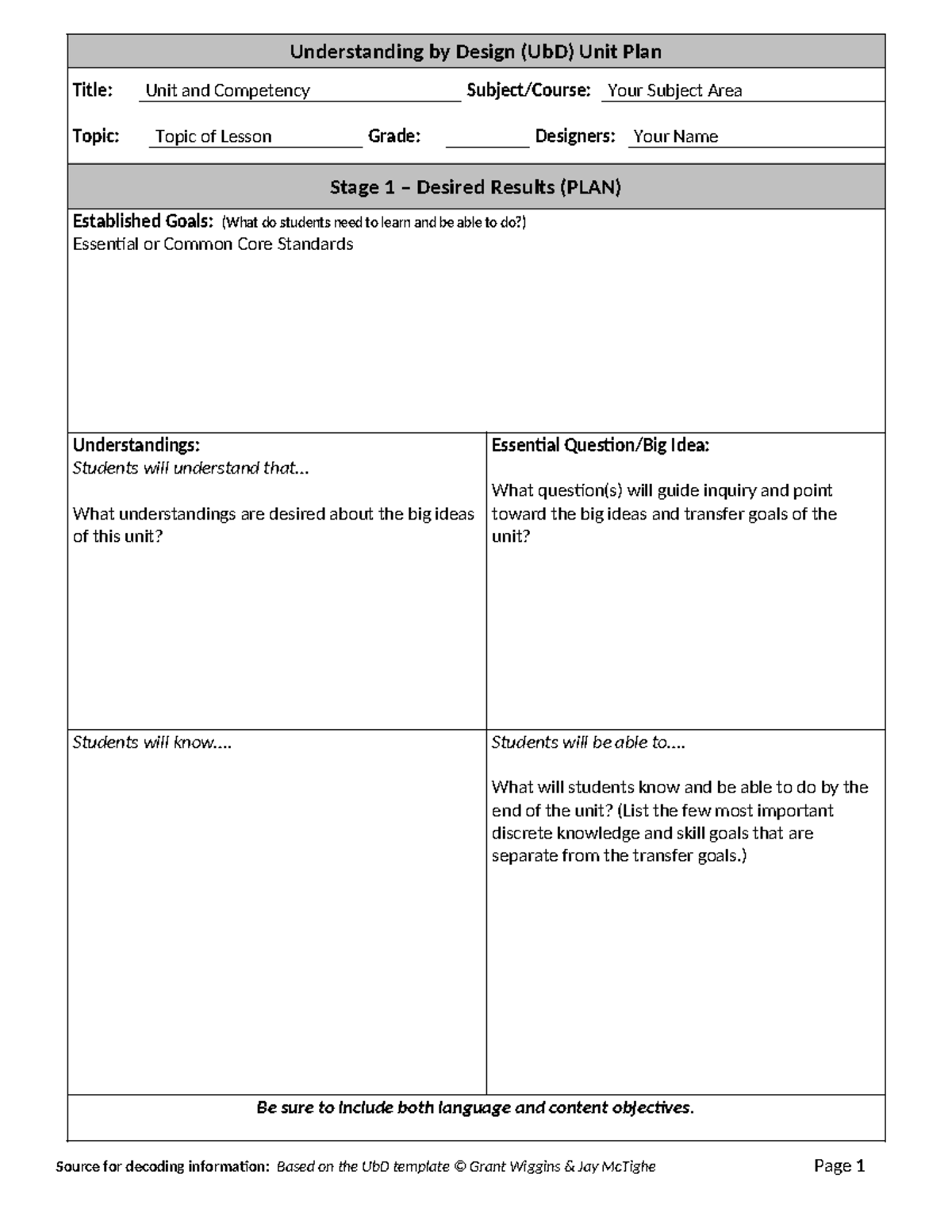 UbD Unit Plan Template for Effective Lesson Design - Studocu