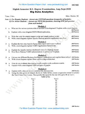 Big Data Analytics 18CS72 - 7th sem CSE NOTES - Studocu