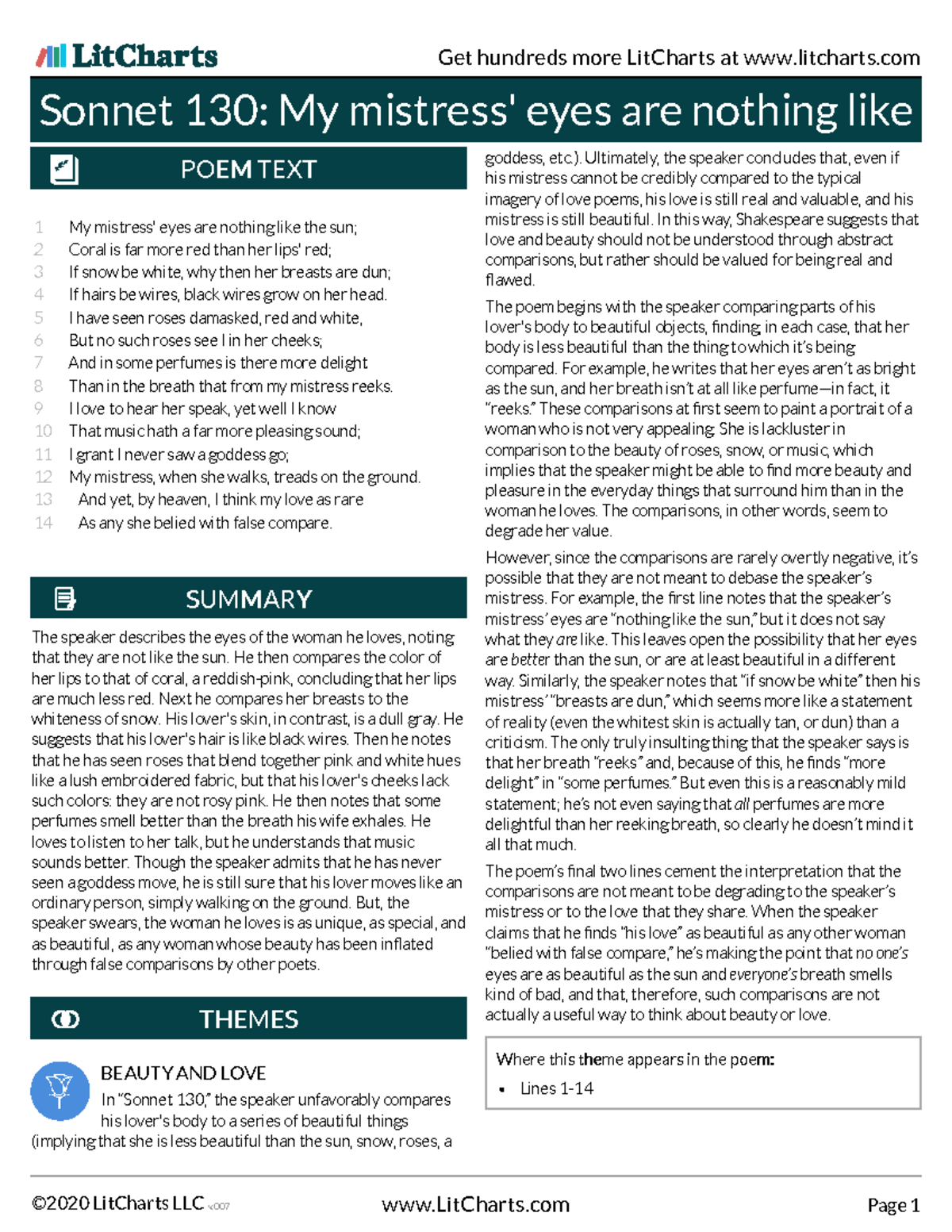 Sonnet 130 Analysis: A Study of Beauty and Love in Shakespeare's Work ...