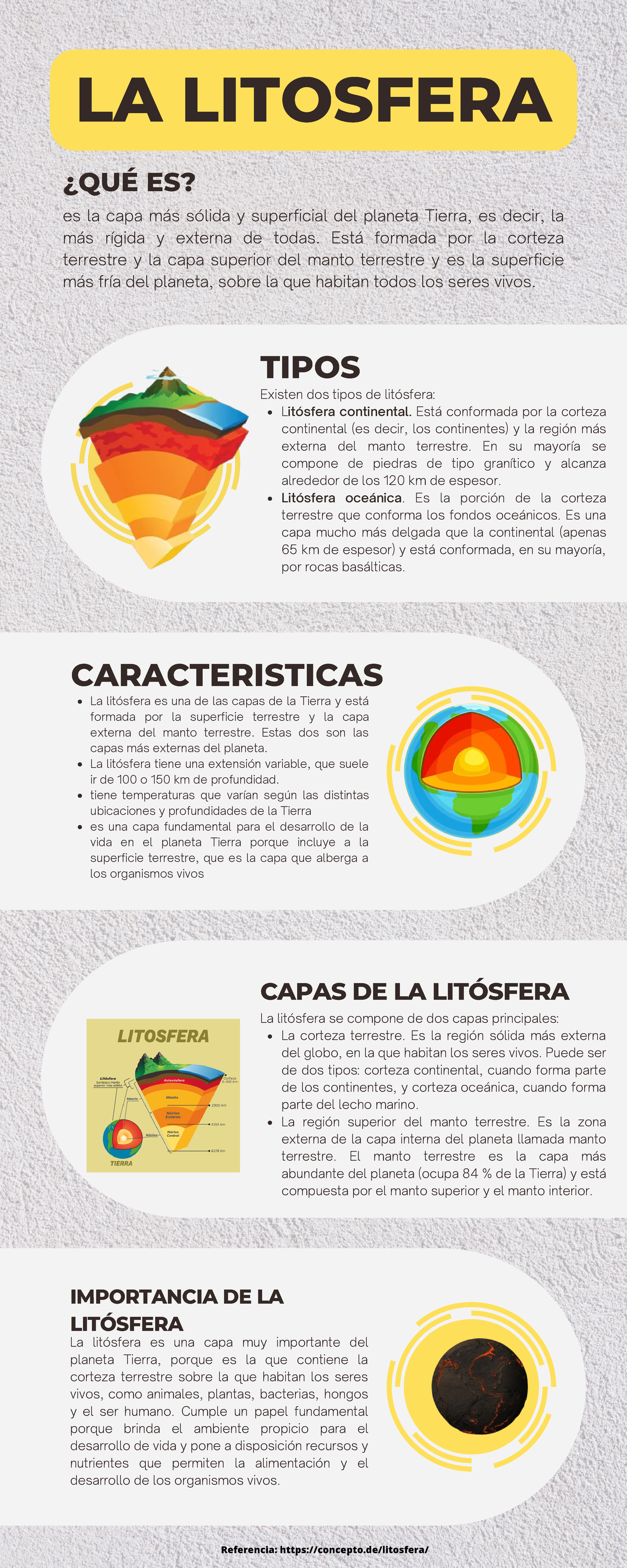 La Litósfera: Tipos, Capas y Características Importantes - Studocu