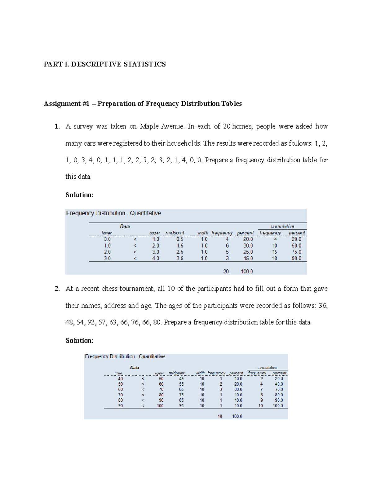 Statistics Excel - PART I. DESCRIPTIVE STATISTICS Assignment #1 ...