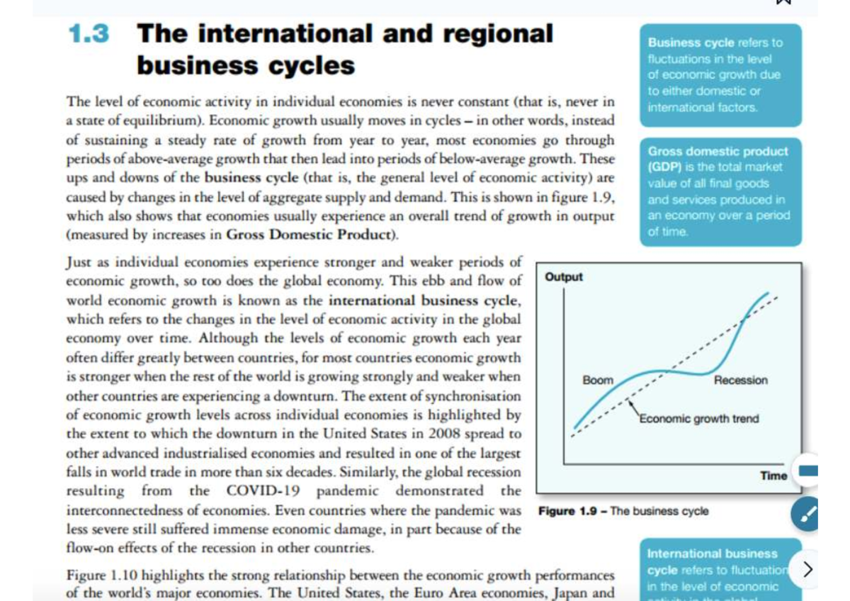 International and Regional Business Cycle Analysis: Factors and Trends ...