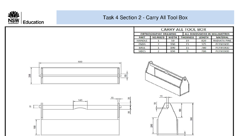 Task 4 Section 2 - Carry All Tool Box - RTO NSW Department of Education ...