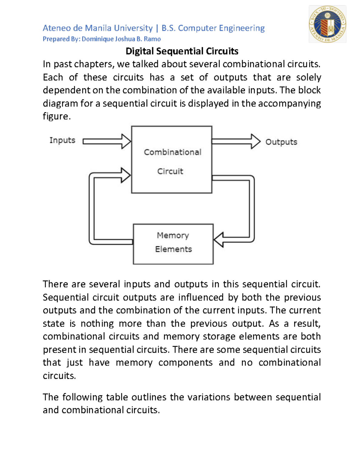 Study Guide - Digital Sequential Circuits - Prepared By: Dominique Joshua B. Ramo Digital ...