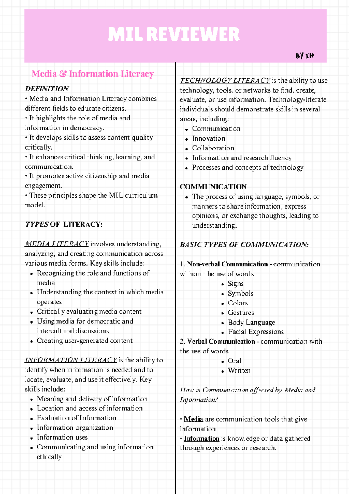 MIL- Media & Information Literacy Overview and Evolution - Studocu