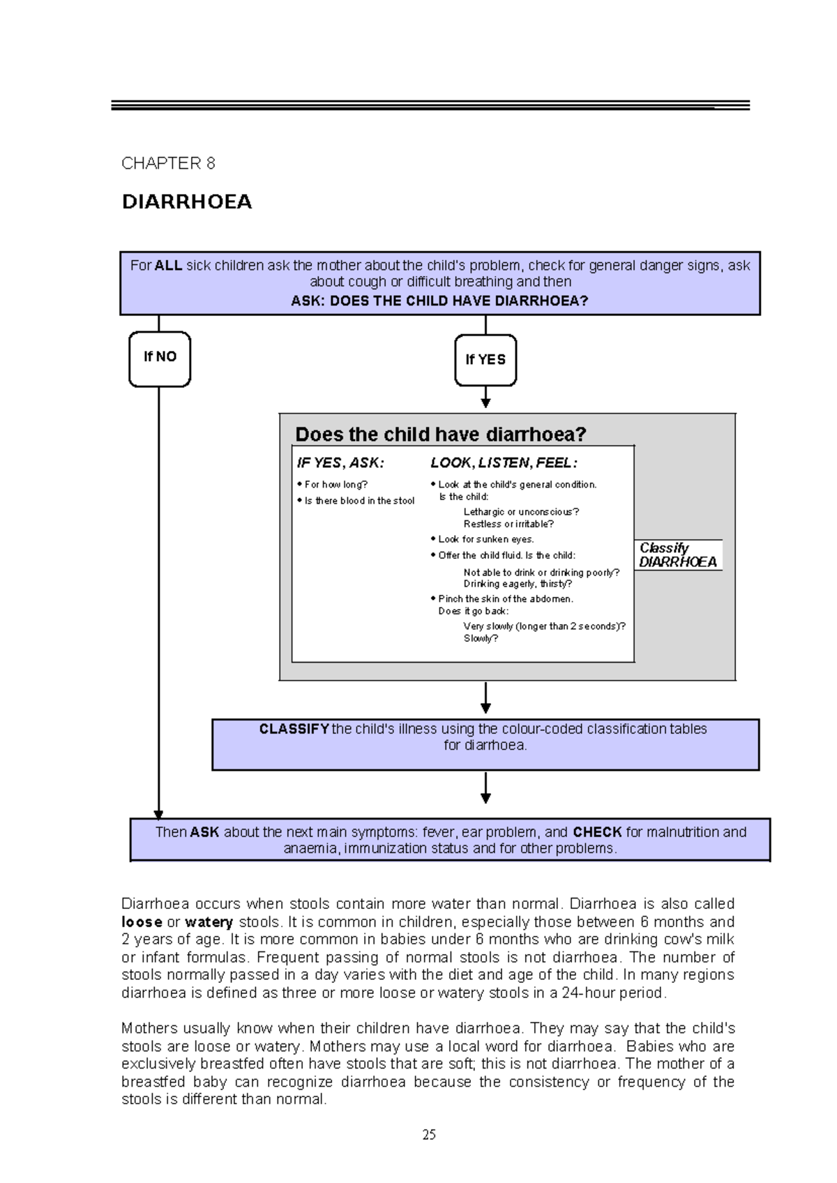 08-Diarrhoea-2 - Classification and Assessment Guidelines - Studocu